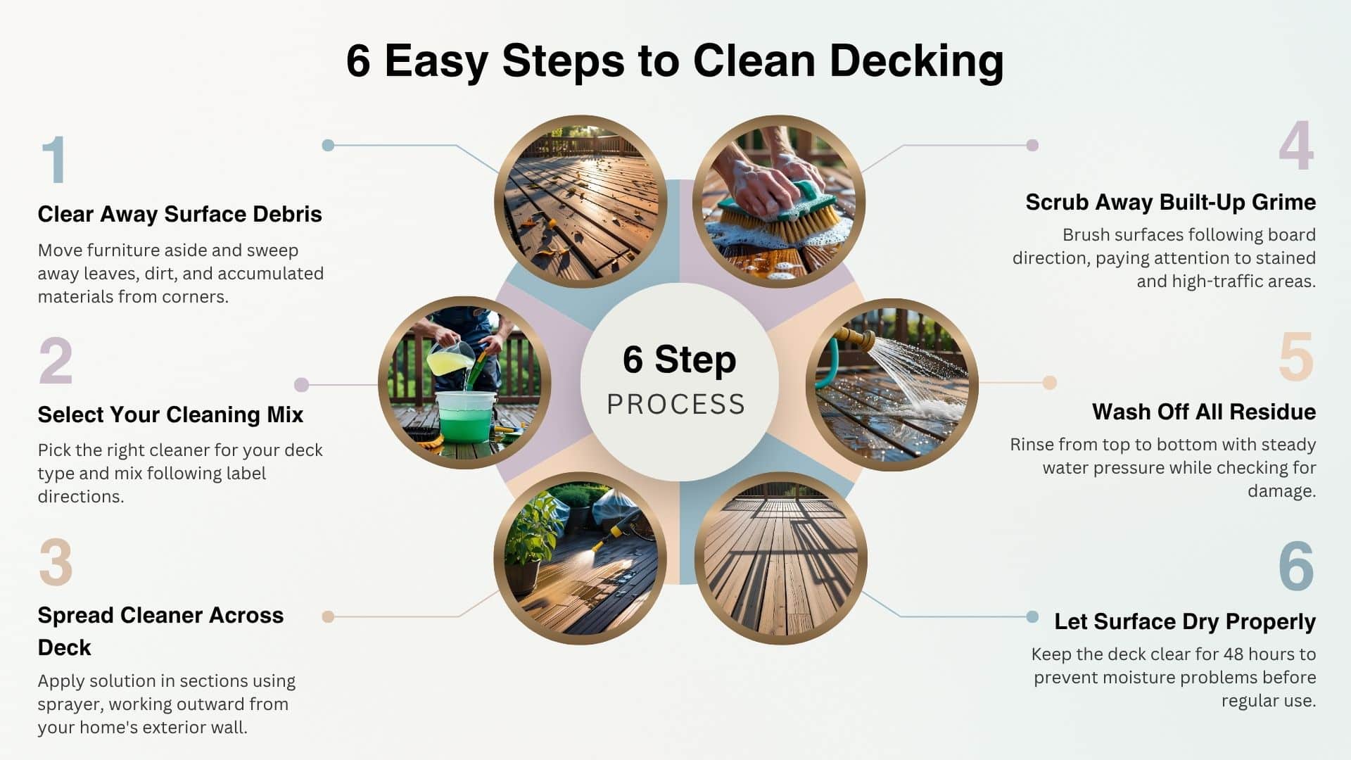 How to Clean Your Deck Like a Pro - Stewart Milne Homes