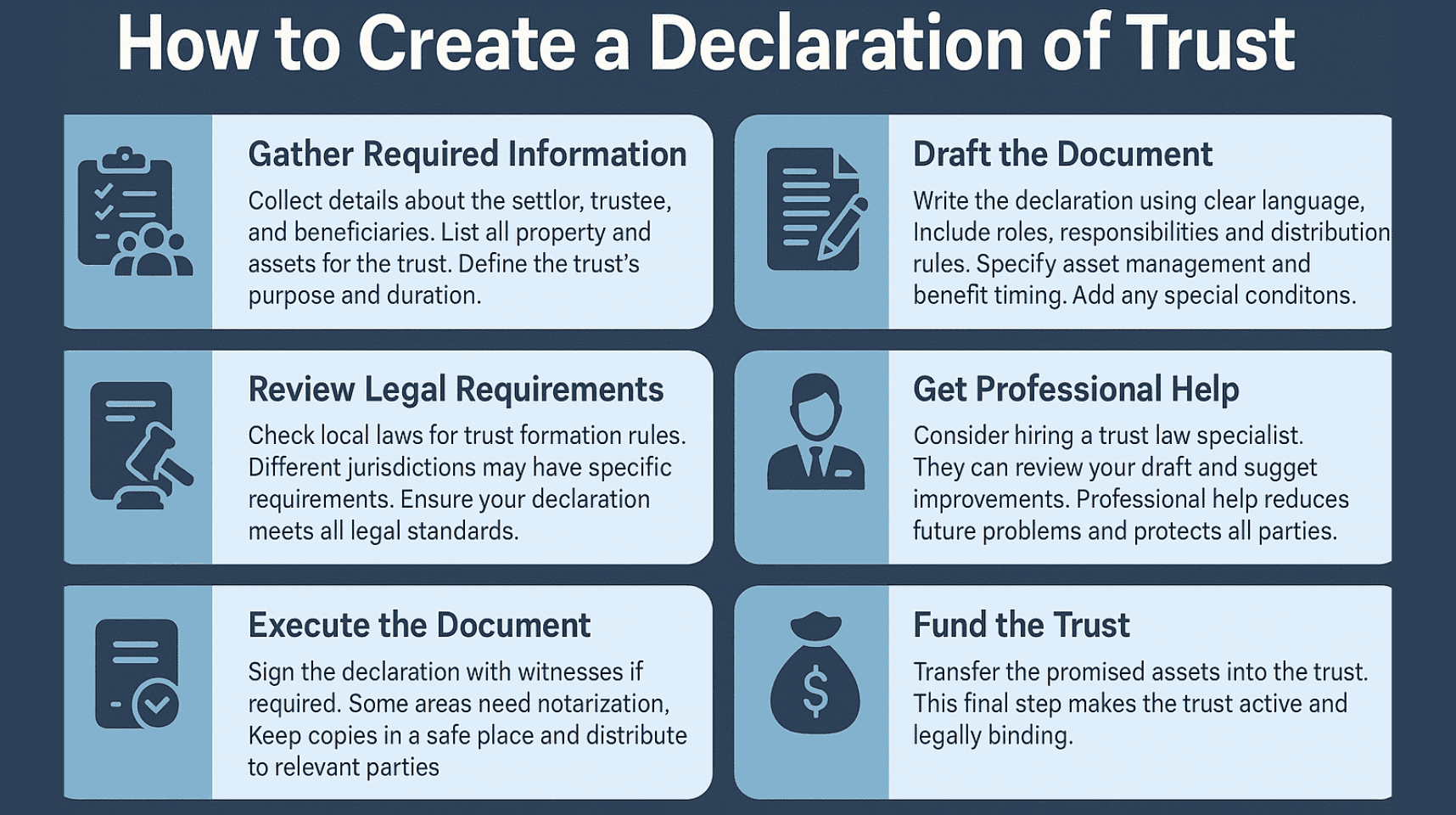 What Is a Declaration of Trust and Its Purpose? - Stewart Milne Homes