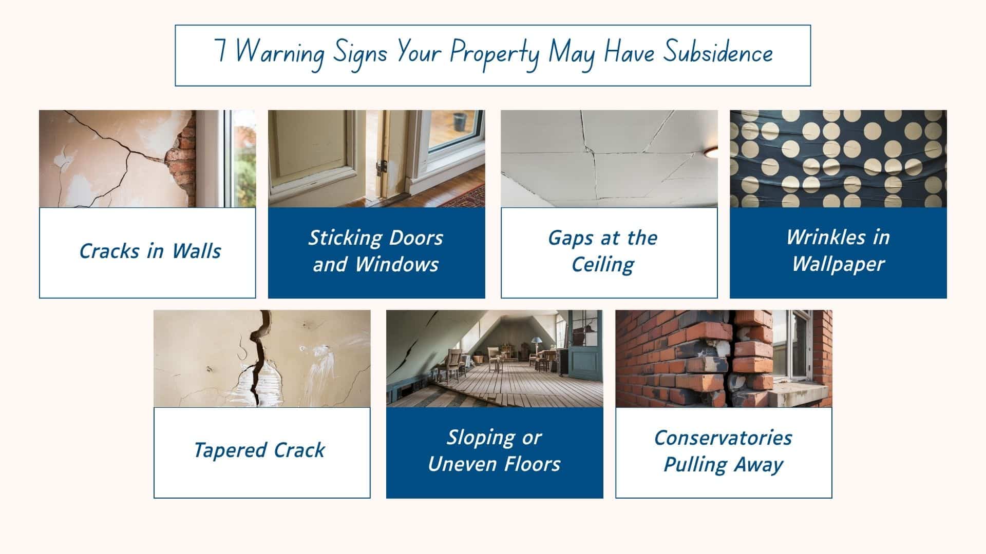 What Are the Signs of Subsidence in a House? - Stewart Milne Homes